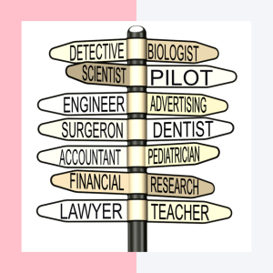 10 Easy Questions to Find Your Passion - The Homemaking Wife